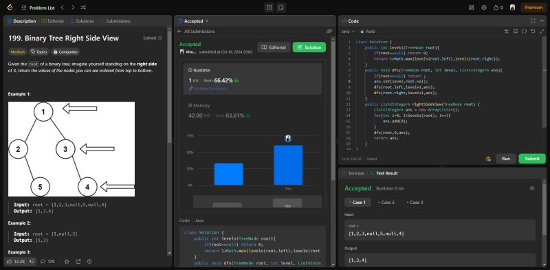 Vivek Yadav on LinkedIn: #100daysofcode #leetcode #java #dsa # ... Vivek Yadav on LinkedIn: #100daysofcode #leetcode #java #dsa # ...