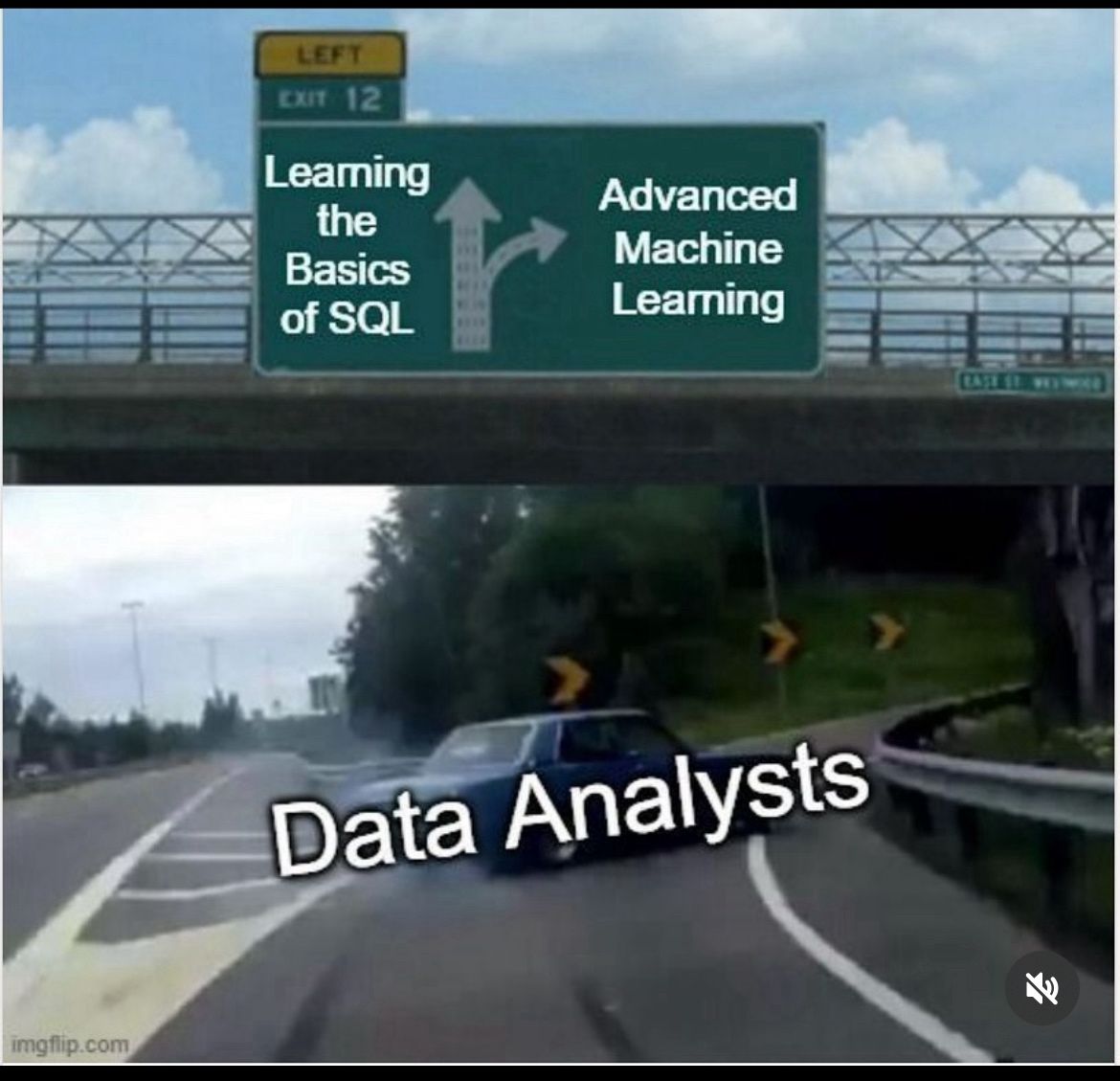 Akshay D. on LinkedIn: #sql #powerbi #excel #ml #dataanalysis #datascience Akshay D. on LinkedIn: #sql #powerbi #excel #ml #dataanalysis #datascience