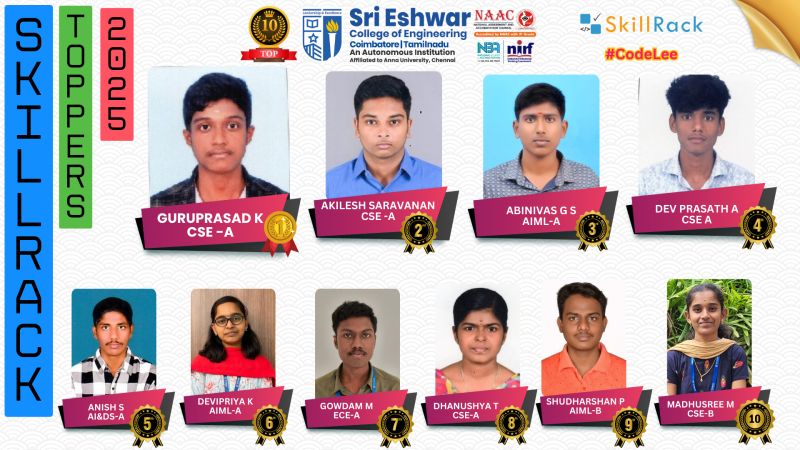 Dr.Anandaraj Annadurai on LinkedIn: #codelee #codelee #codelee # ... Dr.Anandaraj Annadurai on LinkedIn: #codelee #codelee #codelee # ...