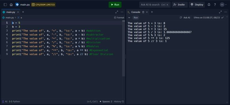 Vansh Garg on LinkedIn: #100daysofcode #python #coding #tech #learning ... Vansh Garg on LinkedIn: #100daysofcode #python #coding #tech #learning ...