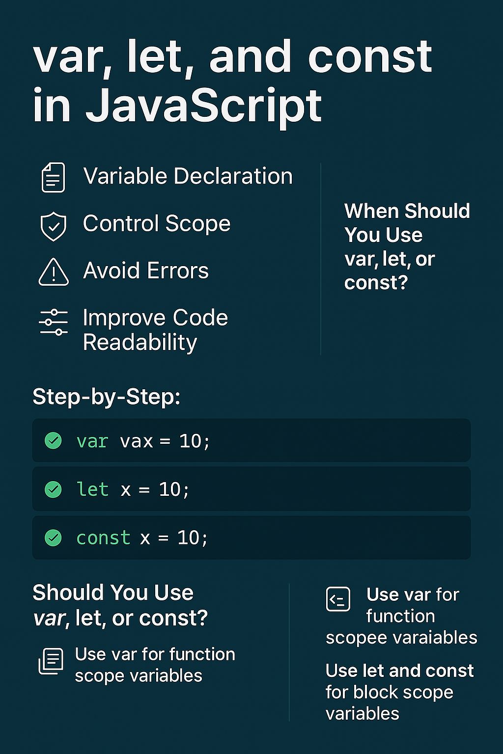 #javascript #webdevelopment #frontend #10000coders #sreekar | Sreekar ... #javascript #webdevelopment #frontend #10000coders #sreekar | Sreekar ...