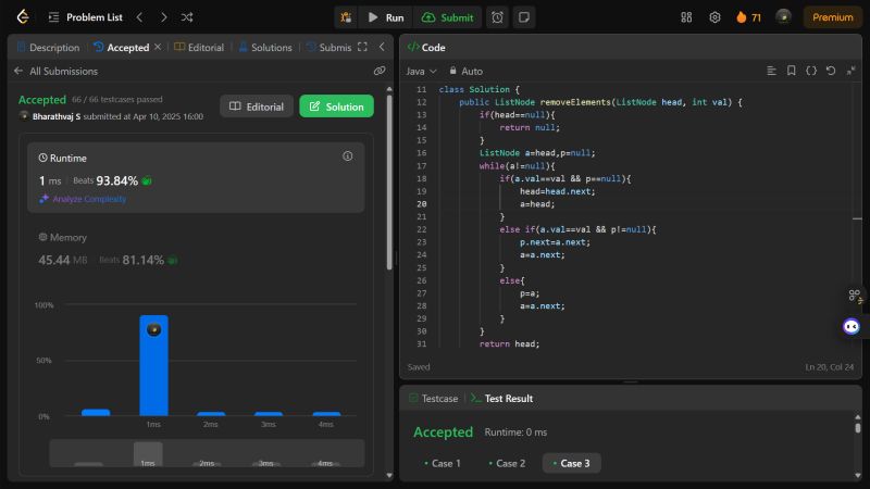 #leetcode #java #linkedlist #algorithmchallenge #codenewbie… | Bharathvaj S #leetcode #java #linkedlist #algorithmchallenge #codenewbie… | Bharathvaj S