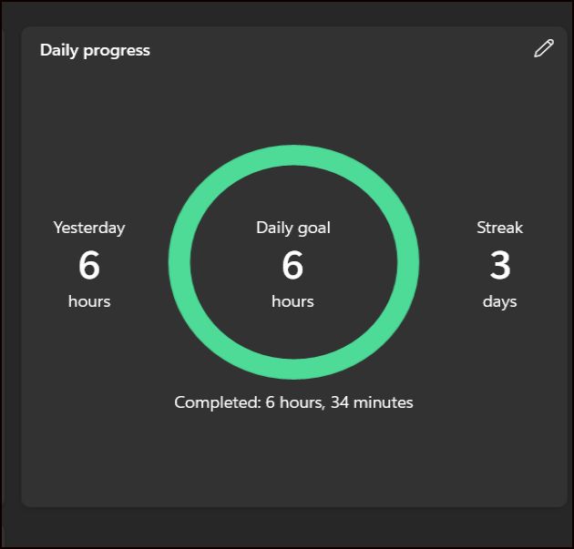 Akash Mathad on LinkedIn: #day Akash Mathad on LinkedIn: #day