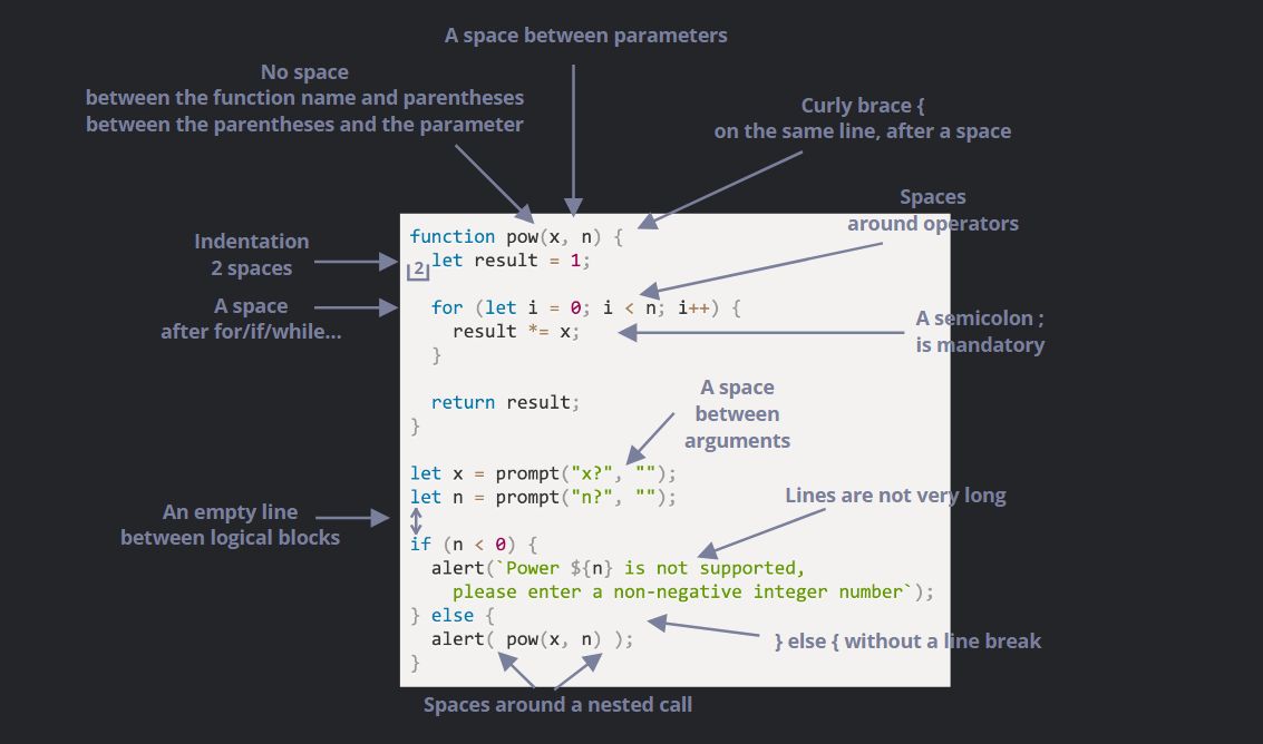 #javascript #cleancode #webdevelopment #codingbestpractices… | Arjul Rao #javascript #cleancode #webdevelopment #codingbestpractices… | Arjul Rao