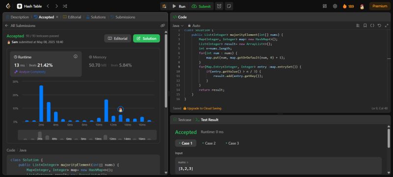#day92 #100daysofcode #leetcode #hashmap #java #codingchallenge ... #day92 #100daysofcode #leetcode #hashmap #java #codingchallenge ...