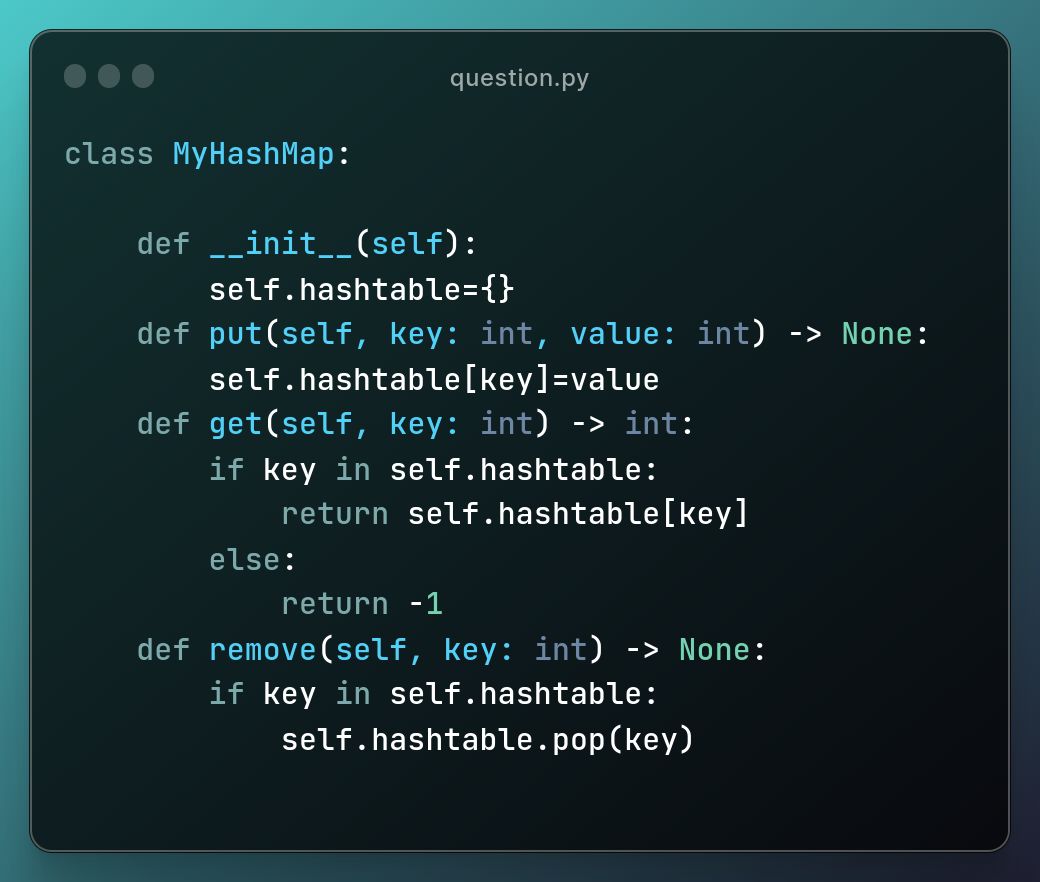 Day59 of #100daysofcodechallenge: Design HashMap | Athithian S posted ... Day59 of #100daysofcodechallenge: Design HashMap | Athithian S posted ...