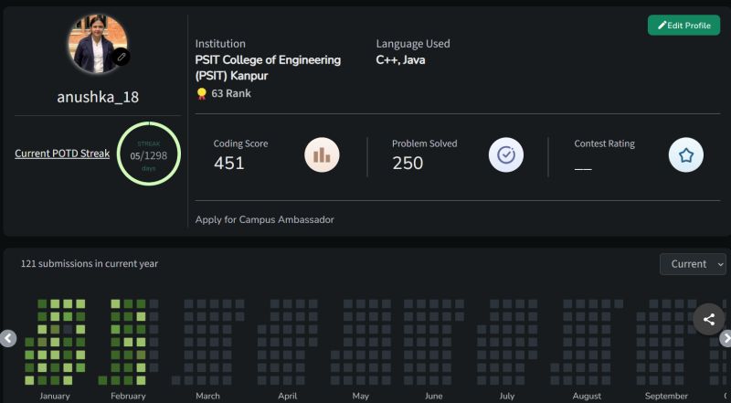 #codingjourney #geeksforgeeks #problemsolving #learning #techgrowth ... #codingjourney #geeksforgeeks #problemsolving #learning #techgrowth ...