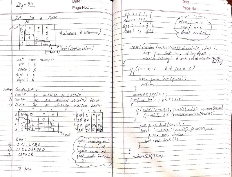 Nitin Singh on LinkedIn: #datastructures #algorithms Nitin Singh on LinkedIn: #datastructures #algorithms