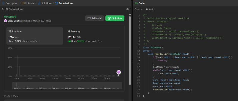 Gracy Gulati on LinkedIn: #100daysofcode #100daysofcodeatchitkara # ... Gracy Gulati on LinkedIn: #100daysofcode #100daysofcodeatchitkara # ...