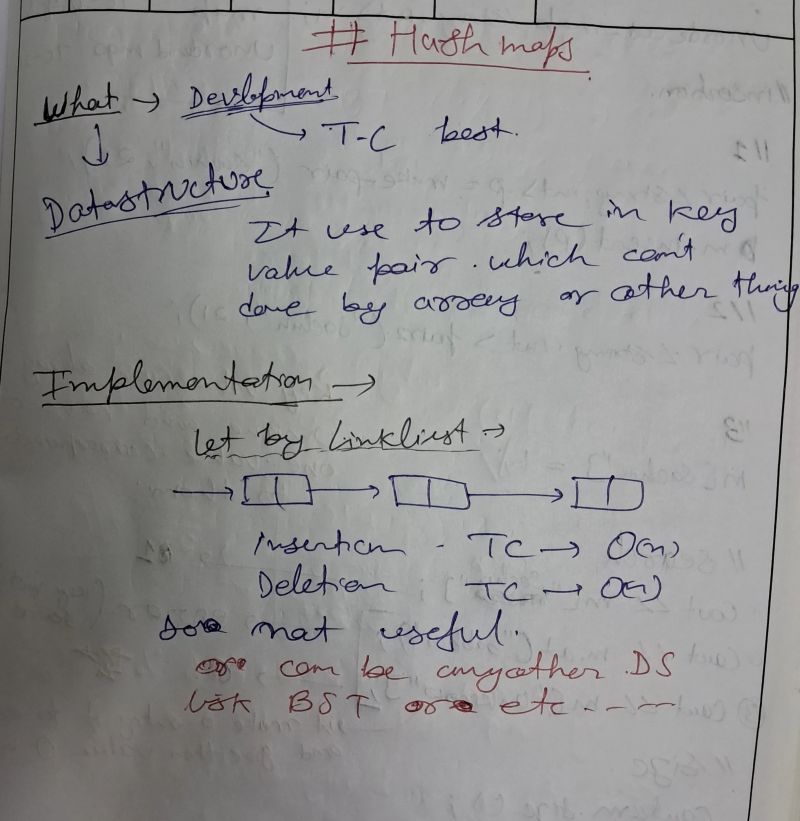SACHIN YADAV on LinkedIn: #100daysofcode #100daysofcode #codingjourney ... SACHIN YADAV on LinkedIn: #100daysofcode #100daysofcode #codingjourney ...