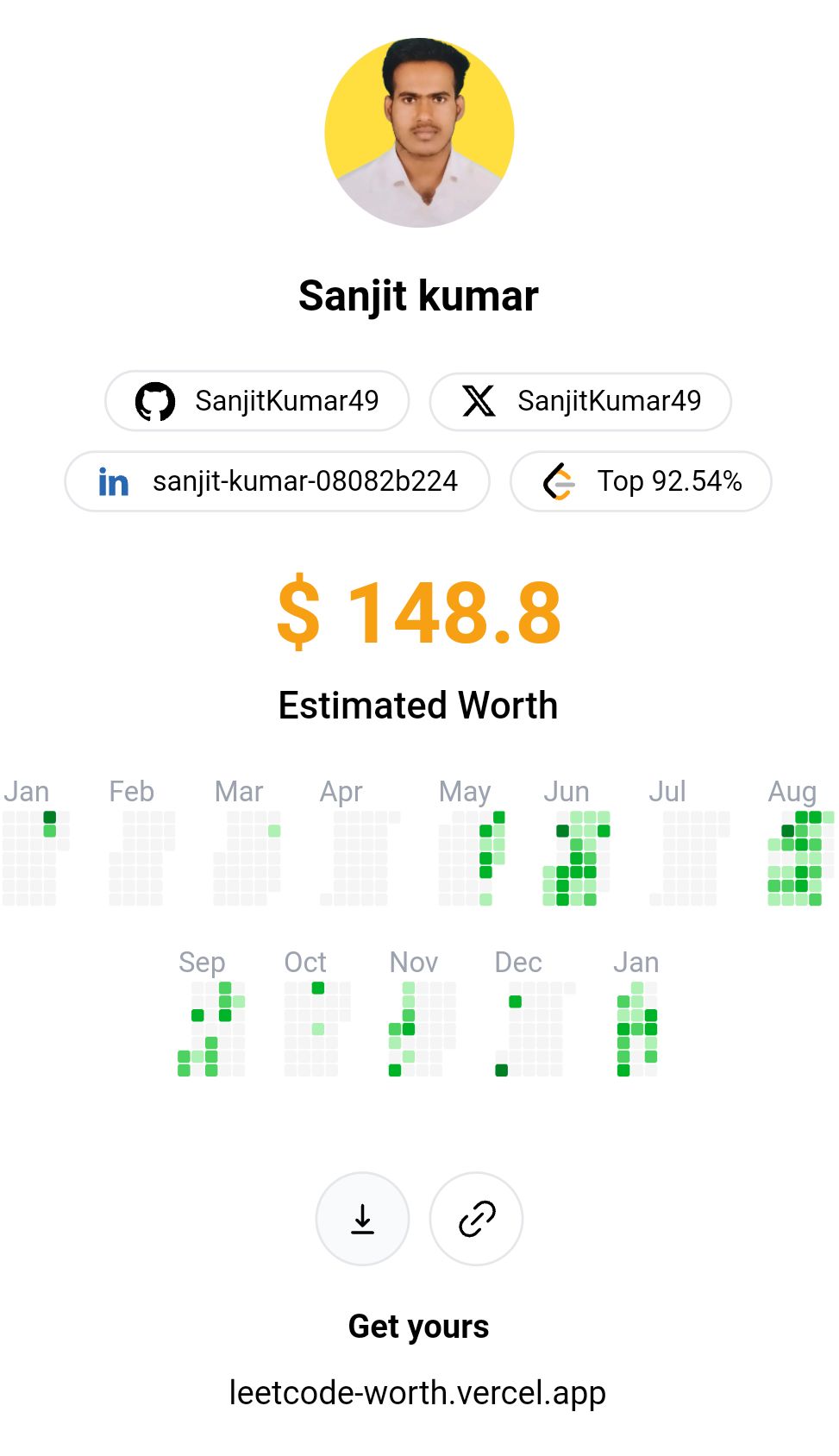 Sanjit Kumar on LinkedIn: #java #dsa #problemsolver #2023outlook Sanjit Kumar on LinkedIn: #java #dsa #problemsolver #2023outlook
