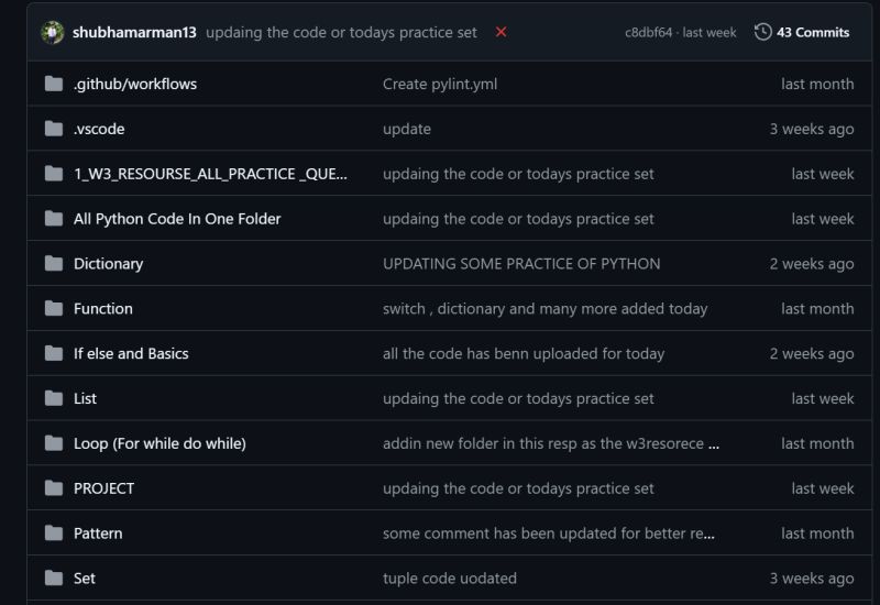 Shubham Arman on LinkedIn: #python #coding #github #learning # ... Shubham Arman on LinkedIn: #python #coding #github #learning # ...