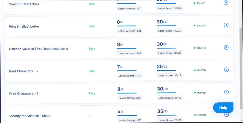 Niharika Kasthuri on LinkedIn: #day28 #python #codingpractices Niharika Kasthuri on LinkedIn: #day28 #python #codingpractices