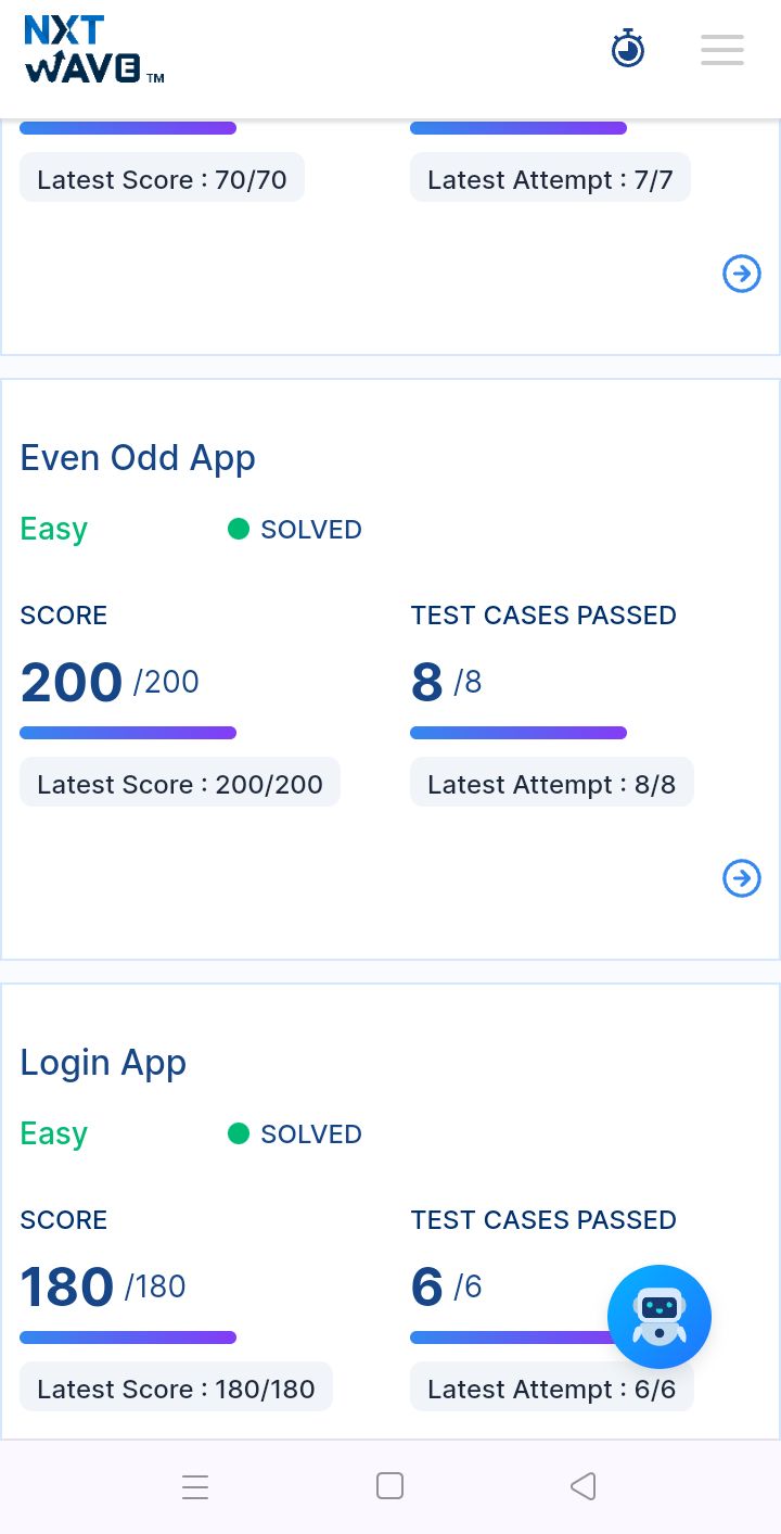 Sunitha Routhu on LinkedIn: #day #ccbp #consistency #coding #nodejs # ... Sunitha Routhu on LinkedIn: #day #ccbp #consistency #coding #nodejs # ...
