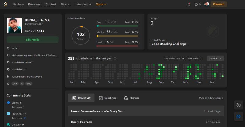 Kunal Sharma on LinkedIn: #leetcode #codingjourney #problemsolving ... Kunal Sharma on LinkedIn: #leetcode #codingjourney #problemsolving ...