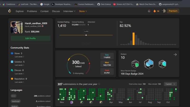 Harsh Vardhan on LinkedIn: #leetcode #programming #milestone # ... Harsh Vardhan on LinkedIn: #leetcode #programming #milestone # ...
