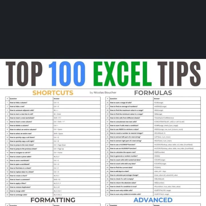 Prachi Patle on LinkedIn: #excel #google | 10 comments Prachi Patle on LinkedIn: #excel #google | 10 comments
