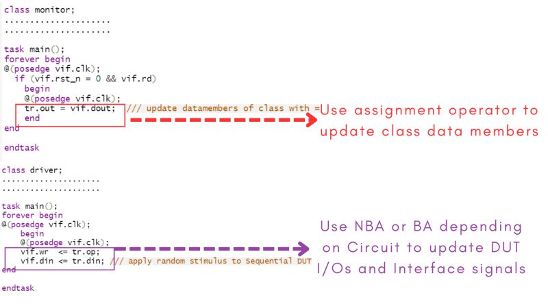 Assignment Operator Vs NBA vs BA in SystemVerilog TB | Namaste FPGA ... Assignment Operator Vs NBA vs BA in SystemVerilog TB | Namaste FPGA ...