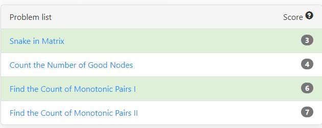 Ashish Khurana on LinkedIn: #leetcode Ashish Khurana on LinkedIn: #leetcode