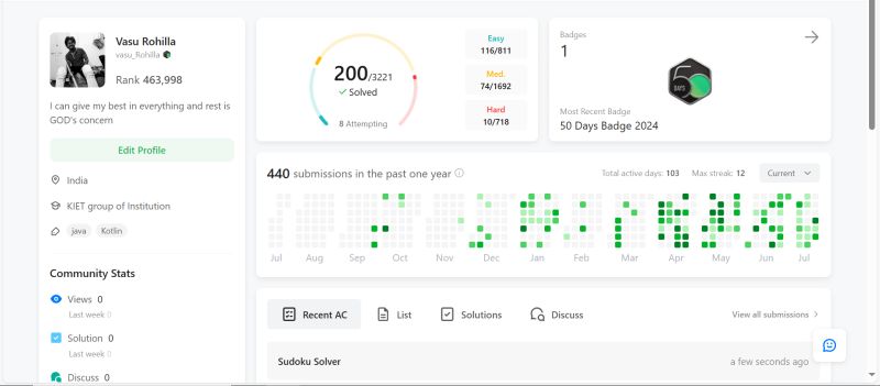 Completed 200+ questions on LeetCode! | Vasu Rohilla posted on the ... Completed 200+ questions on LeetCode! | Vasu Rohilla posted on the ...