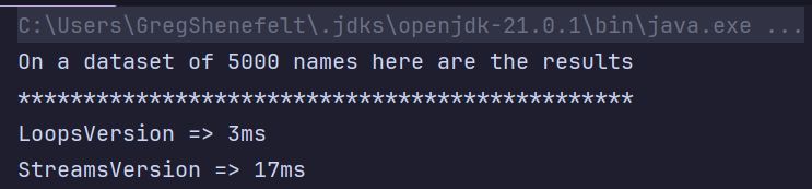 Greg Shenefelt on LinkedIn: #programming #coding #techtalk #java Greg Shenefelt on LinkedIn: #programming #coding #techtalk #java