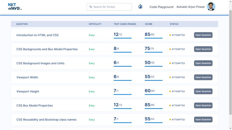 Avinash Powar on LinkedIn: #ccbp #nxtwave #30daysofcode #nxtwave Avinash Powar on LinkedIn: #ccbp #nxtwave #30daysofcode #nxtwave