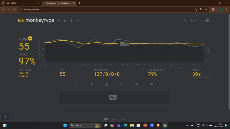 Shazil V.A on LinkedIn: #codingjourney #motivation #progress Shazil V.A on LinkedIn: #codingjourney #motivation #progress