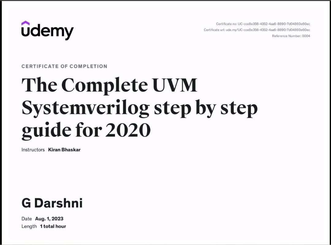 darshni ganesan on LinkedIn: successfully completed uvm course on udemy darshni ganesan on LinkedIn: successfully completed uvm course on udemy