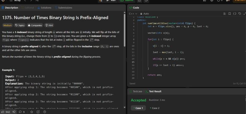Aniket Jaiswal on LinkedIn: #dsa #codingjourney #day70 #codeeveryday # ... Aniket Jaiswal on LinkedIn: #dsa #codingjourney #day70 #codeeveryday # ...