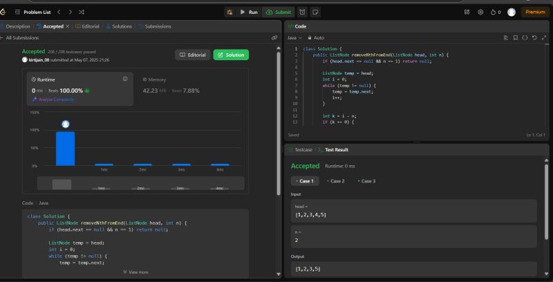 #150daysofcode #150daysofcode #leetcode #java #datastructures # ... #150daysofcode #150daysofcode #leetcode #java #datastructures # ...