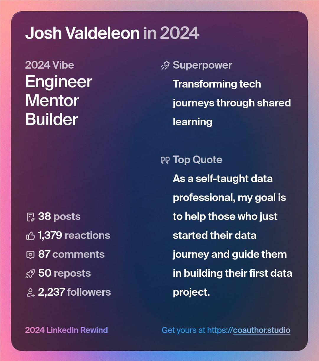 Josh Valdeleon on LinkedIn: #dataengineering #datacommunity # ... Josh Valdeleon on LinkedIn: #dataengineering #datacommunity # ...