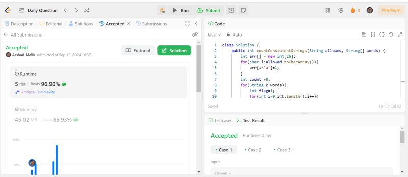 Arshad Malik on LinkedIn: #leetcode #problemsolving #coding #java # ... Arshad Malik on LinkedIn: #leetcode #problemsolving #coding #java # ...