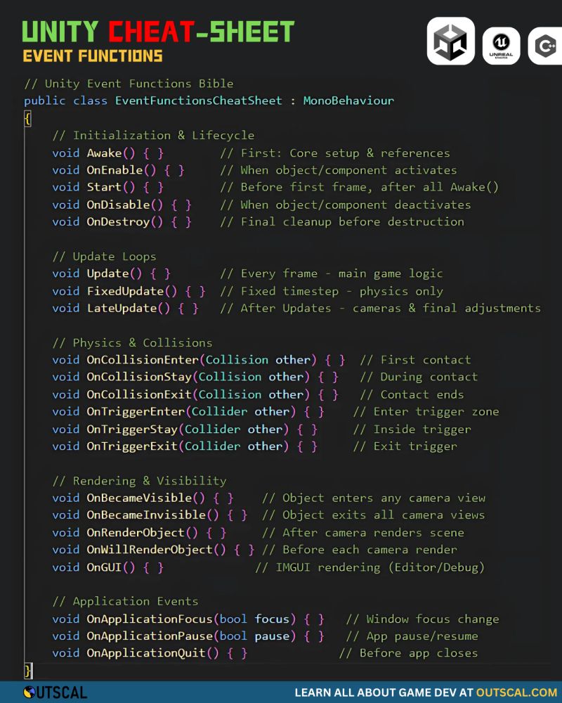 Abhishek Smith on LinkedIn: #gamedevelopment #unitydeveloper # ... Abhishek Smith on LinkedIn: #gamedevelopment #unitydeveloper # ...