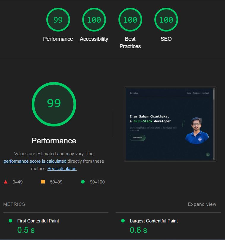 Sahan Chinthaka on LinkedIn: #webdevelopment #lighthouseaudit # ... Sahan Chinthaka on LinkedIn: #webdevelopment #lighthouseaudit # ...