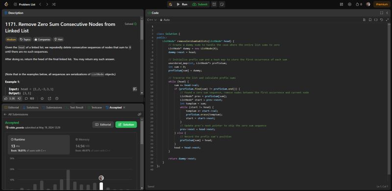 Robin Poonia on LinkedIn: #coding #algorithms #datastructures # ... Robin Poonia on LinkedIn: #coding #algorithms #datastructures # ...