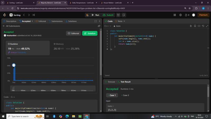 MASHANTHINI B on LinkedIn: #100daysofcode #codingjourney #leetcode # ... MASHANTHINI B on LinkedIn: #100daysofcode #codingjourney #leetcode # ...
