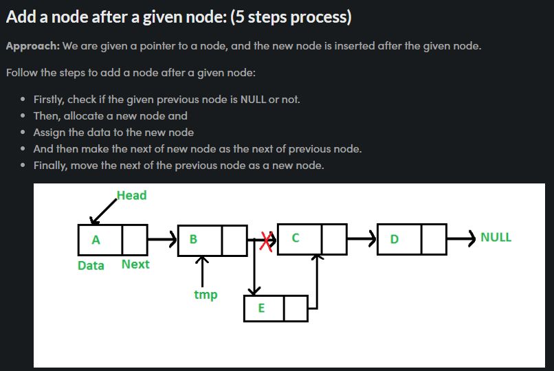 #python #dsa #linkedlist #coding #problemsolving #learning # ... #python #dsa #linkedlist #coding #problemsolving #learning # ...