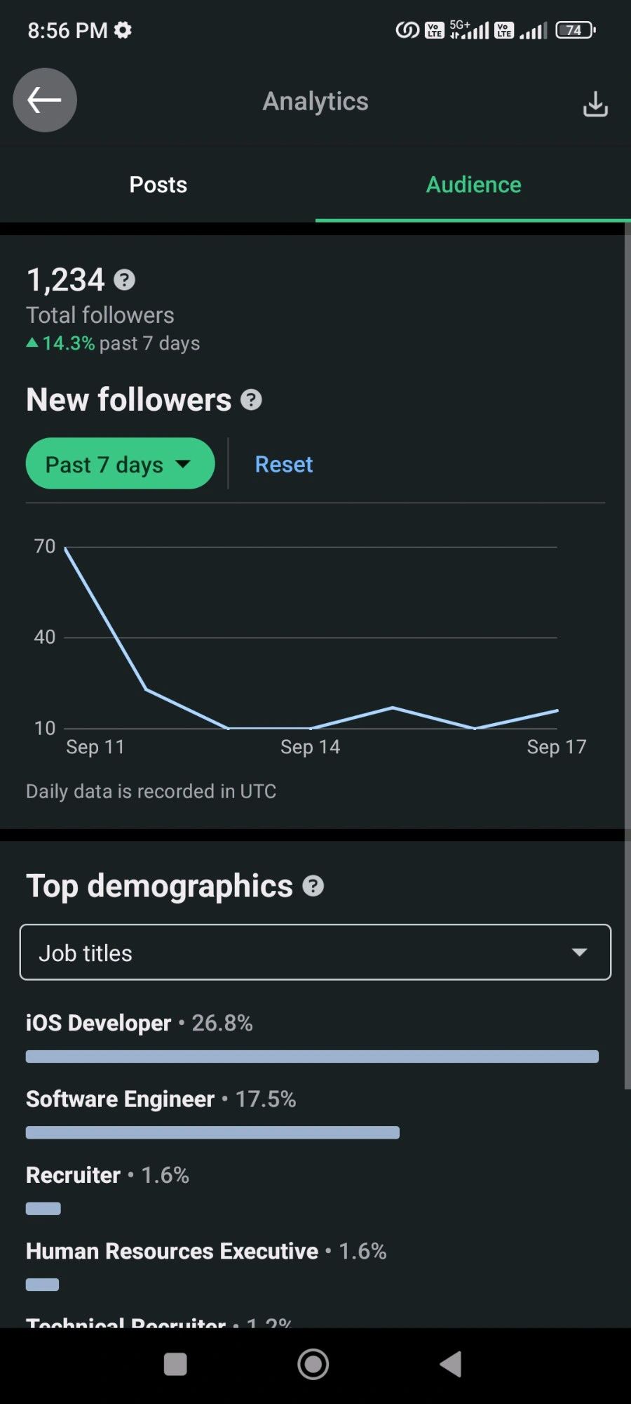 Nakka Sivaram Yadav on LinkedIn: magic number 1234 in connections 😀 Nakka Sivaram Yadav on LinkedIn: magic number 1234 in connections 😀