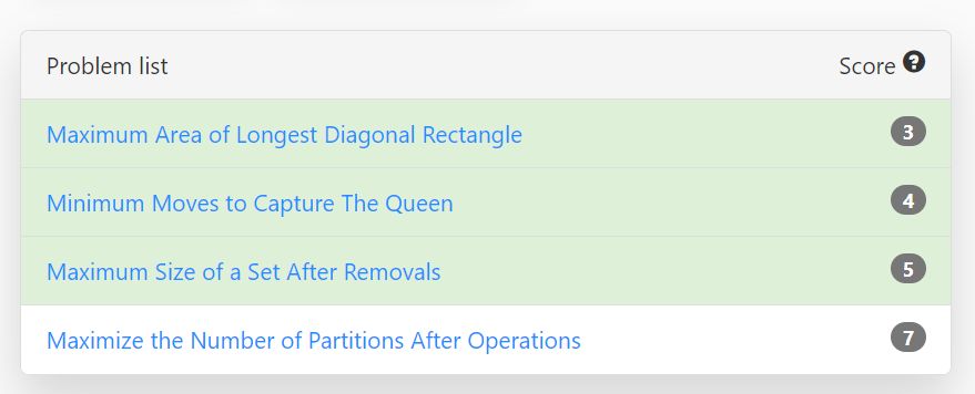 Solved 3 out of 4 in LeetCode Weekly Contest 379 | Pavan Emani posted ... Solved 3 out of 4 in LeetCode Weekly Contest 379 | Pavan Emani posted ...
