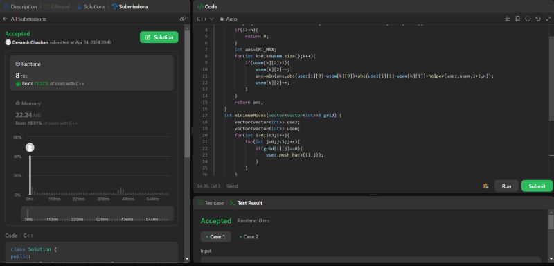 #100daysofcode #dsa #leetcode #tiet #codingjourney | Devansh Chauhan #100daysofcode #dsa #leetcode #tiet #codingjourney | Devansh Chauhan