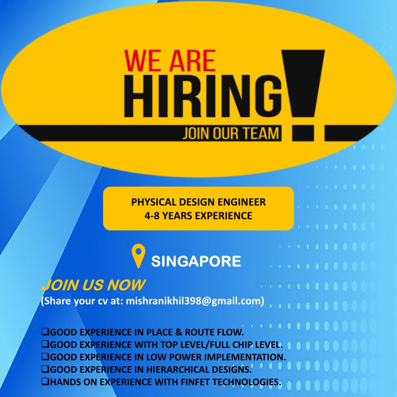 Nikhil Mishra on LinkedIn: #hiring Nikhil Mishra on LinkedIn: #hiring