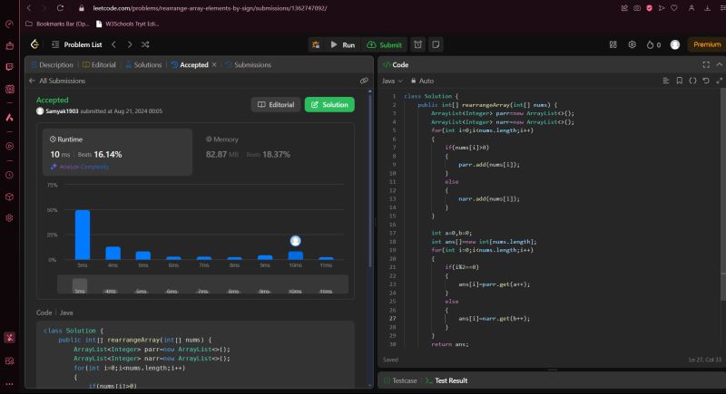 Samyak Jain on LinkedIn: #30daychallenge #leetcode #datastructures # ... Samyak Jain on LinkedIn: #30daychallenge #leetcode #datastructures # ...