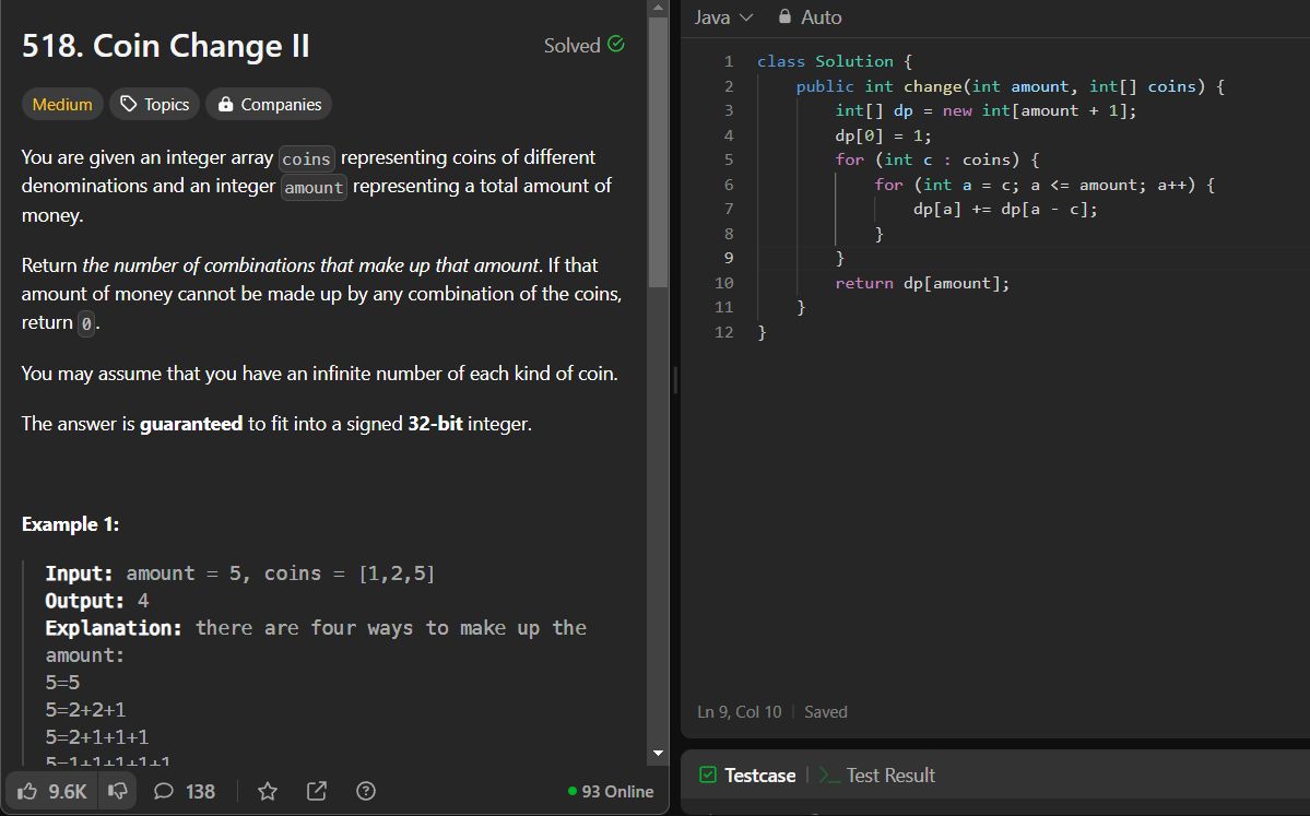 #100daysofcode #dsa #dynamicprogramming #problemsolving | Anchal Chauhan #100daysofcode #dsa #dynamicprogramming #problemsolving | Anchal Chauhan
