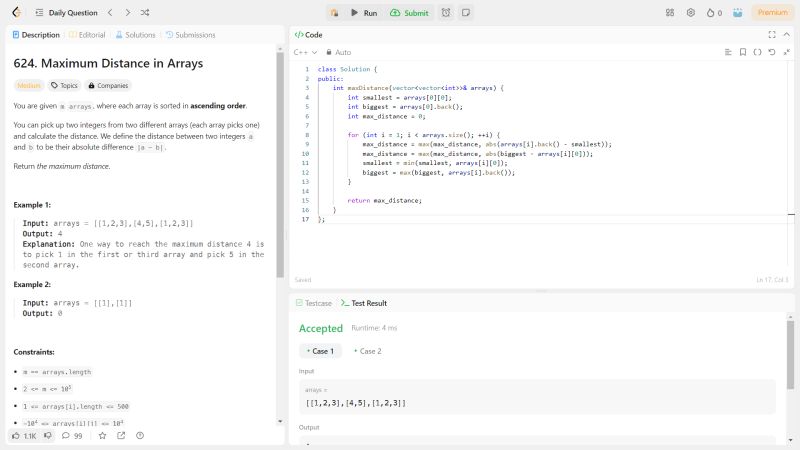 Day 89 of #100DaysOfCode: Solved the Day 89 of #100DaysOfCode: Solved the
