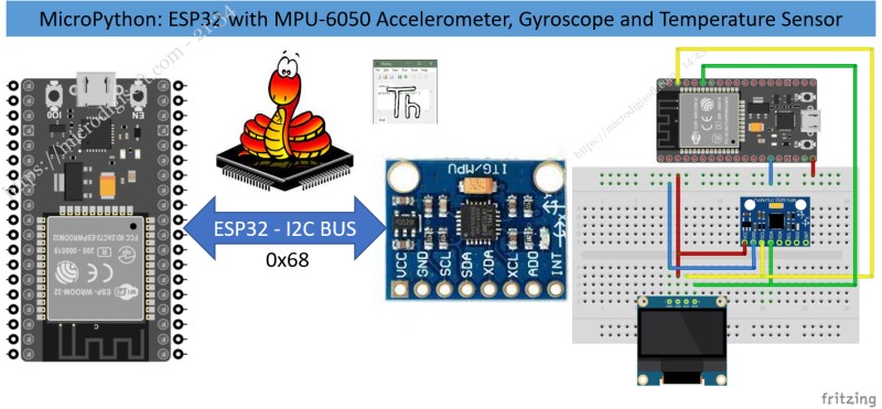 Exploring MPU-6050 Sensor Integration with ESP32 Using MicroPython: A ... Exploring MPU-6050 Sensor Integration with ESP32 Using MicroPython: A ...