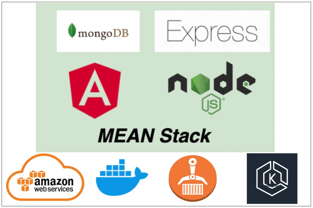 Bhargav B. on LinkedIn: How to Build and Deploy MEAN Stack on AWS EKS Bhargav B. on LinkedIn: How to Build and Deploy MEAN Stack on AWS EKS