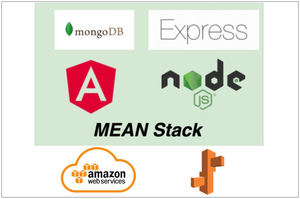 Bhargav B. auf LinkedIn: How To Build and Deploy MEAN Stack on AWS ... Bhargav B. auf LinkedIn: How To Build and Deploy MEAN Stack on AWS ...