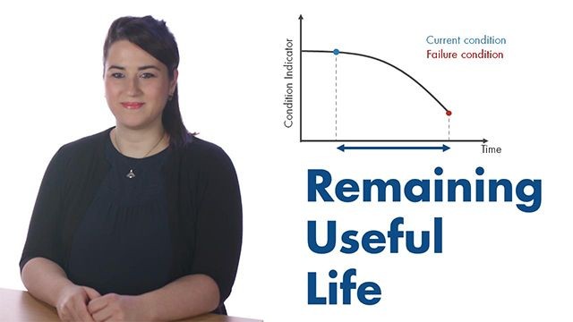MathWorks on LinkedIn: Three Ways to Estimate Remaining Useful Life for ... MathWorks on LinkedIn: Three Ways to Estimate Remaining Useful Life for ...