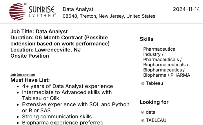 Megha Suvarna on LinkedIn: Data Analyst Megha Suvarna on LinkedIn: Data Analyst