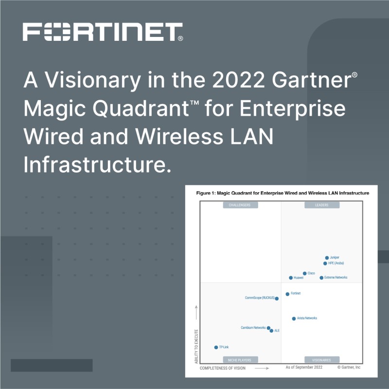 Michelle Perna on LinkedIn: Three Years in a Row: Fortinet Named a ... Michelle Perna on LinkedIn: Three Years in a Row: Fortinet Named a ...